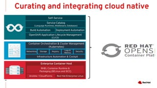 Cloud-Native: A New Ecosystem for Putting Containers into Production | PPT