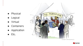 Cloud-Native: A New Ecosystem for Putting Containers into Production | PPT