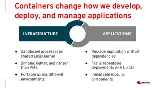 Cloud-Native: A New Ecosystem for Putting Containers into Production | PPT