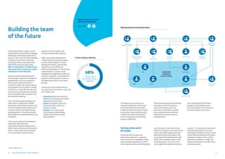 Cloud native applications for banking | PDF