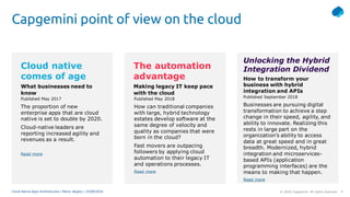 Cloud native-apps-architectures | PDF