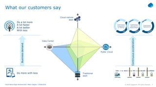 Cloud native-apps-architectures | PDF
