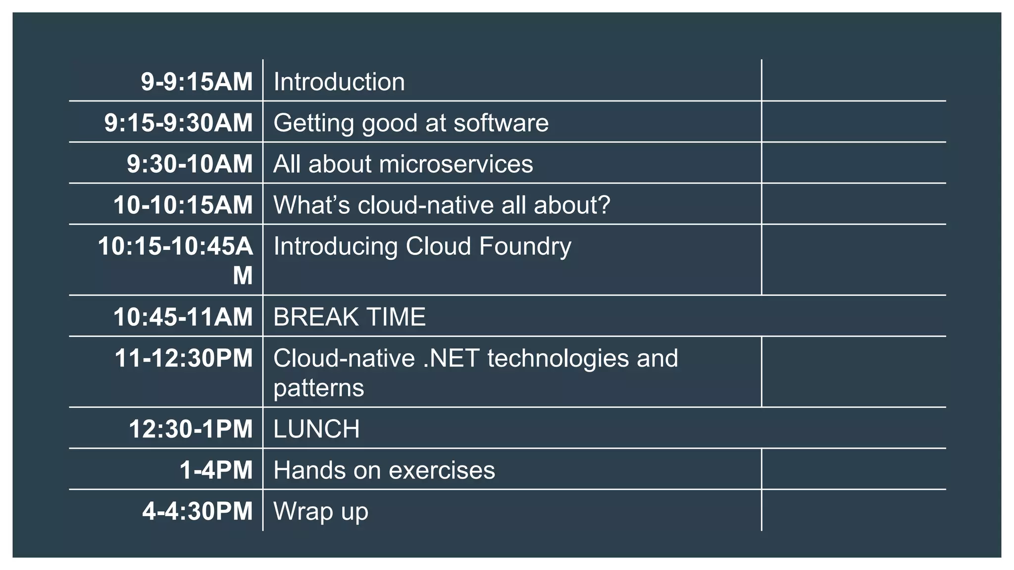 .NET Cloud-Native Bootcamp | PDF