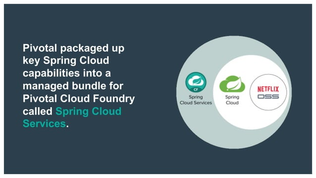 .NET Cloud-Native Bootcamp | PPT