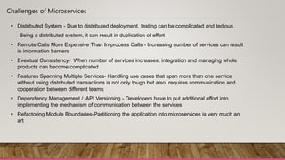 Cloud native-microservices | PPT