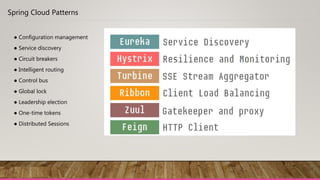 Cloud native-microservices | PPT