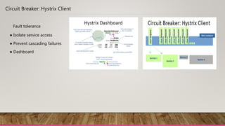 Cloud native-microservices | PPT