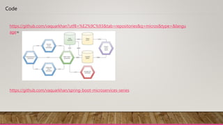 Cloud native-microservices | PPT