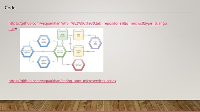 Cloud native-microservices | PPT