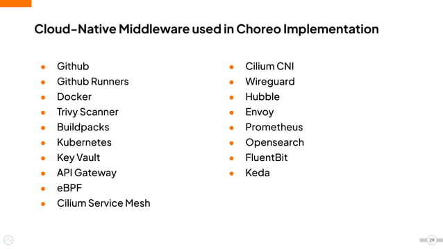 WSO2CON 2024 - Cloud Native Middleware: Domain-Driven Design, Cell ...