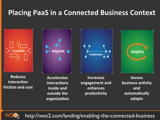 Cloud Native PaaS Advantage | PDF