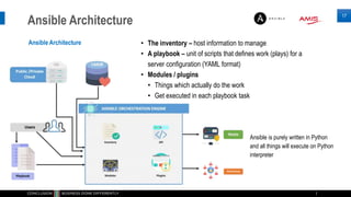 Hitchhiker's guide to Cloud-Native Build Pipelines and Infrastructure ...
