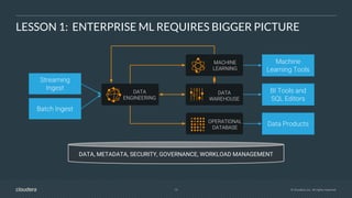 Cloud-Native Machine Learning: Emerging Trends and the Road Ahead | PPT