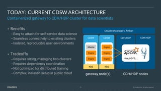 Cloud-Native Machine Learning: Emerging Trends and the Road Ahead | PPT