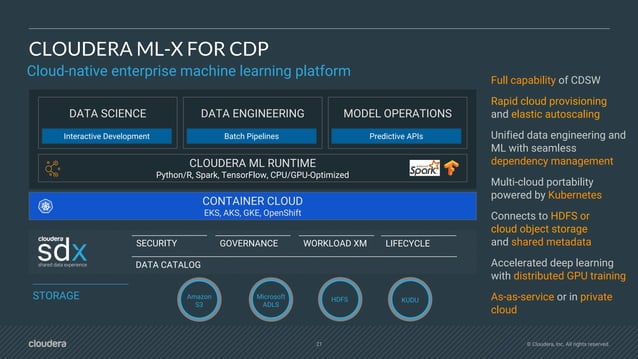 Cloud-Native Machine Learning: Emerging Trends and the Road Ahead