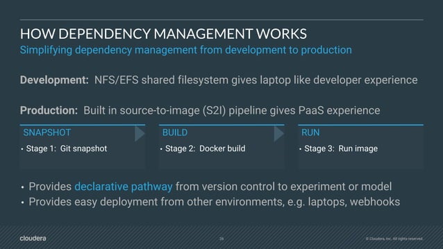 Cloud-Native Machine Learning: Emerging Trends and the Road Ahead