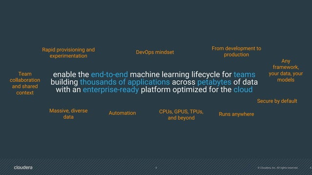 Cloud-Native Machine Learning: Emerging Trends and the Road Ahead
