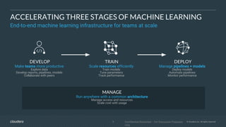 Cloud-Native Machine Learning: Emerging Trends and the Road Ahead | PPT