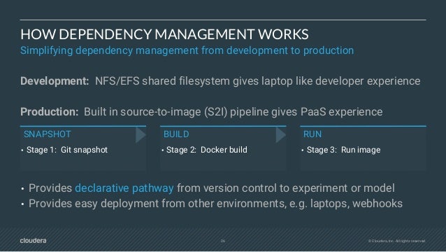 Cloud-Native Machine Learning: Emerging Trends and the Road Ahead