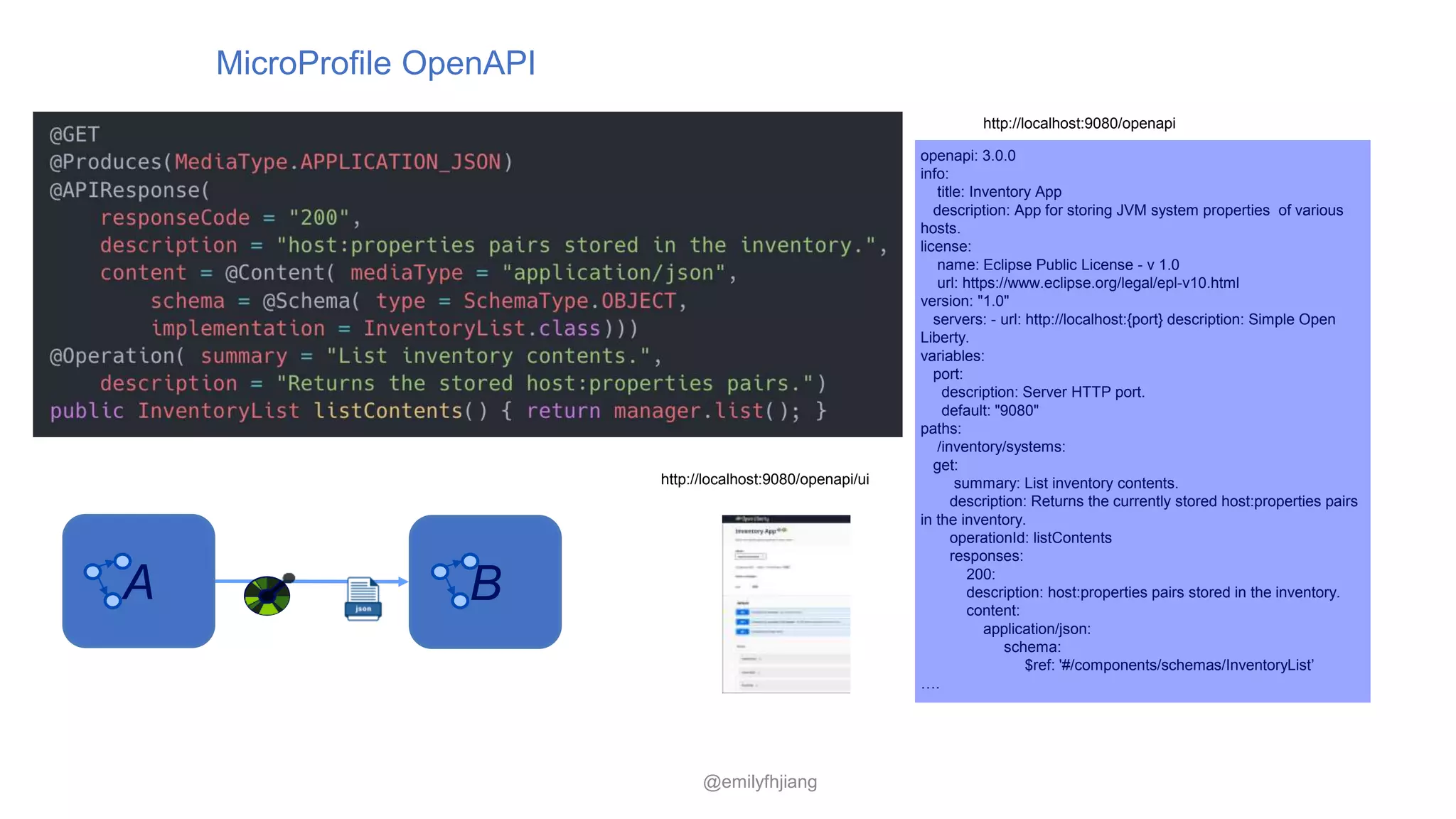 Cloud native programming model comparison | PPT