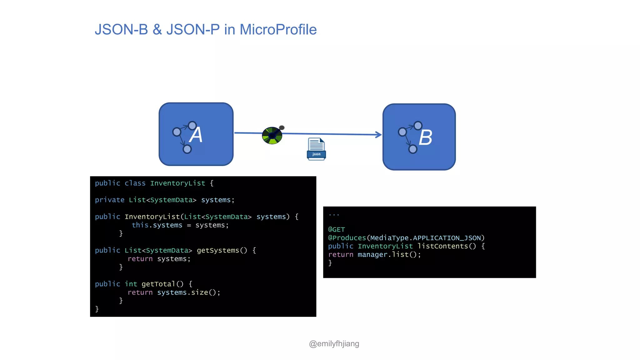 Cloud native programming model comparison | PPT