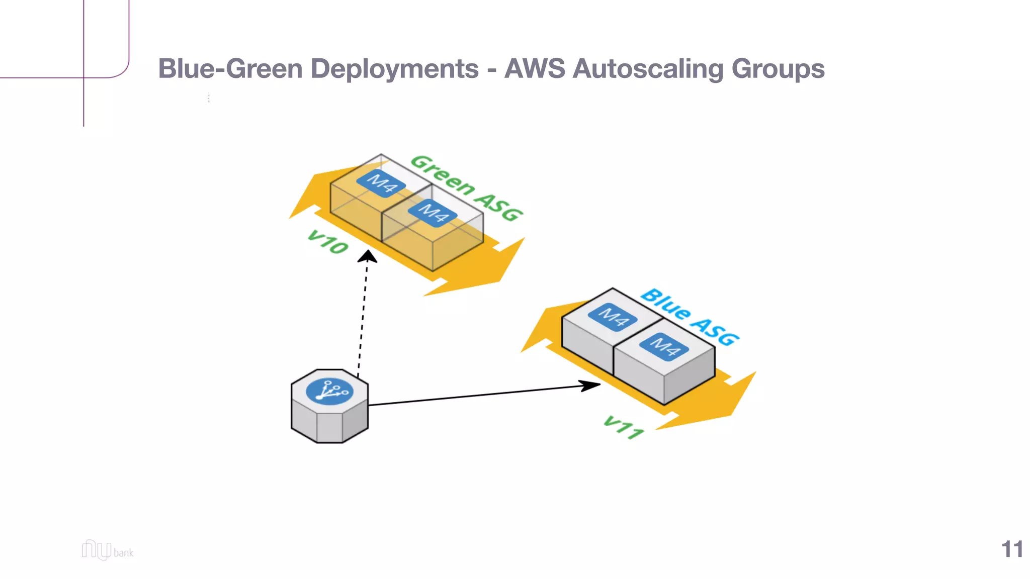 Cloud Reliability Patterns | PDF | Cloud Computing | Internet
