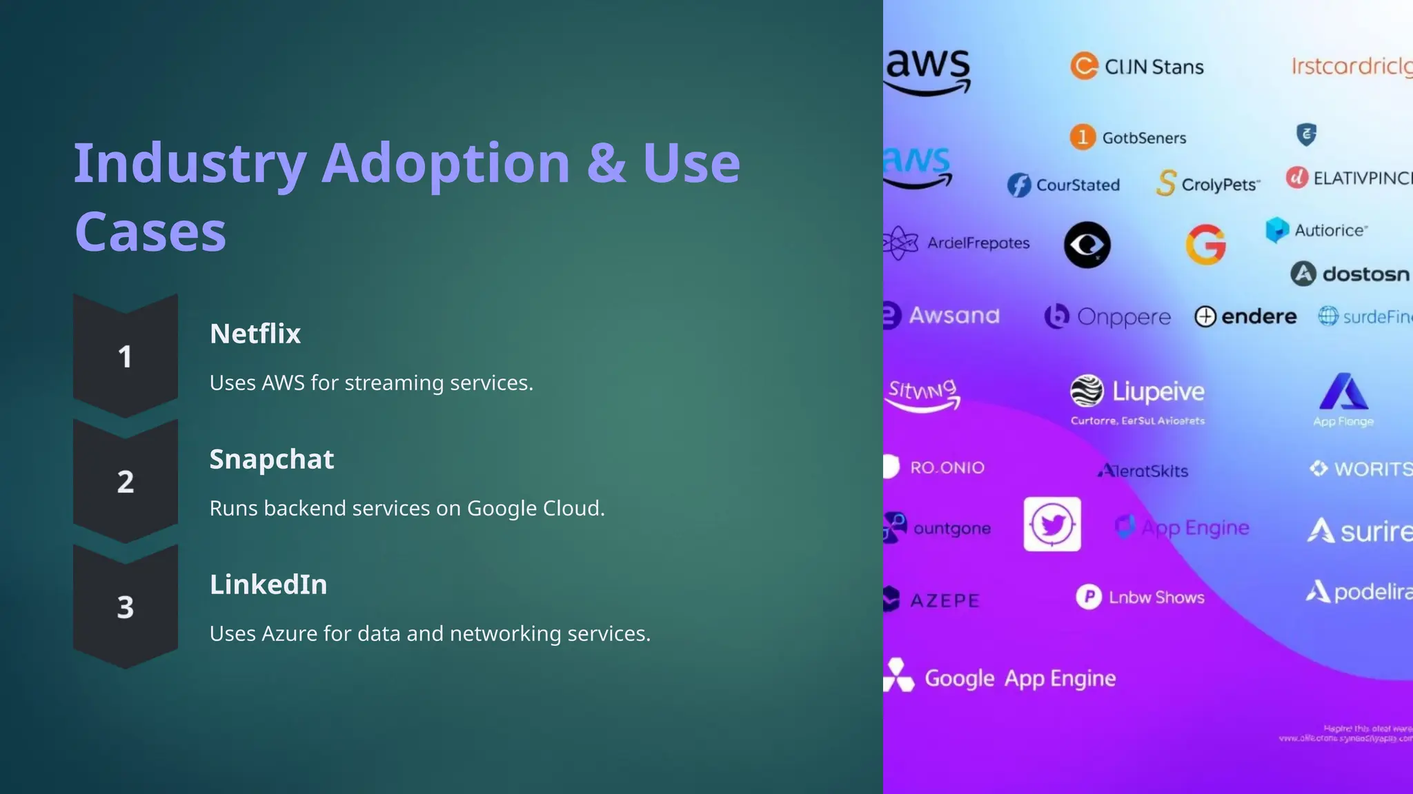 Cloud-Platforms-in-Industry.Cloud-Platforms-in-Industry.Cloud-Platforms ...