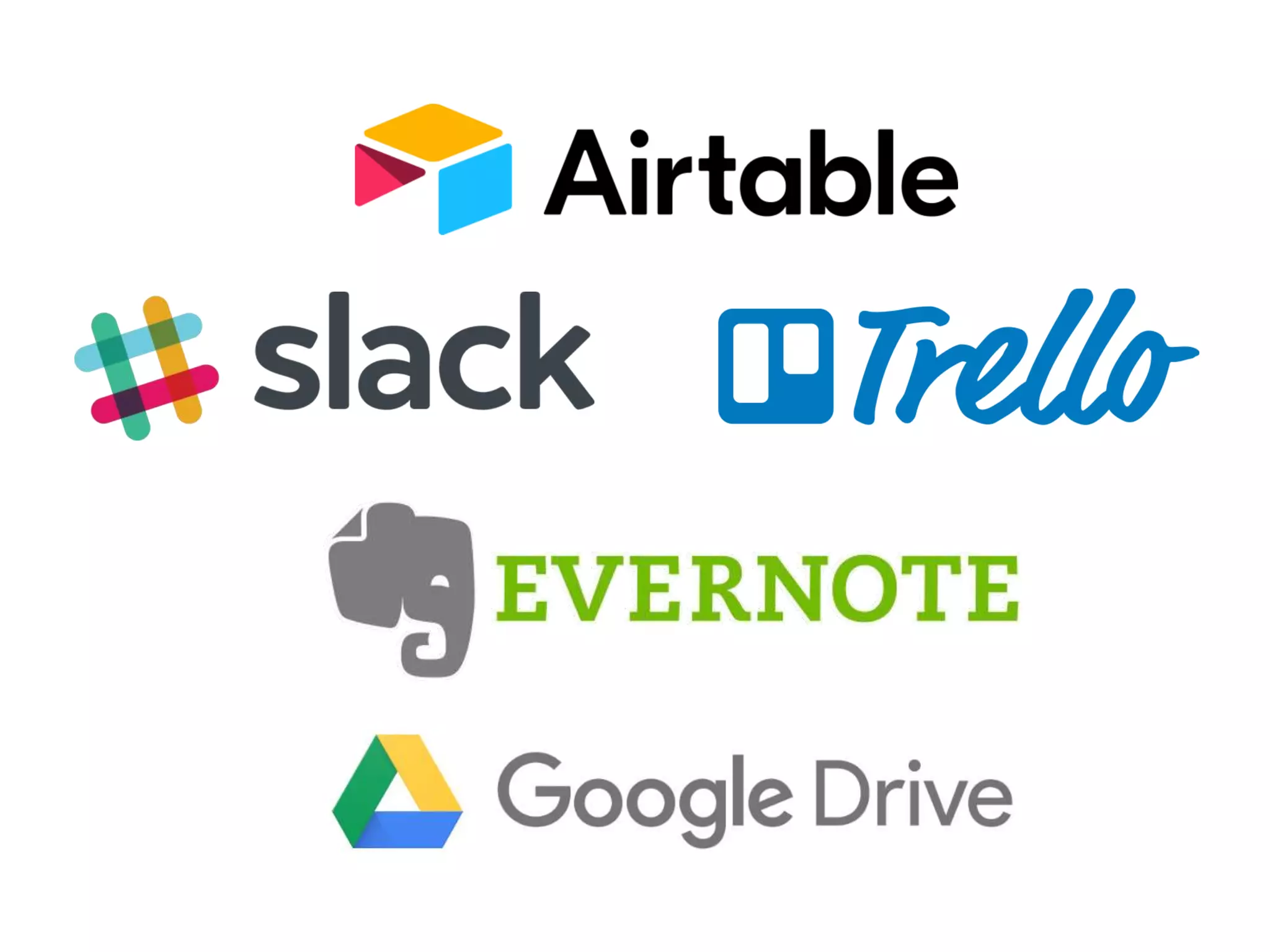 Cloud-Based Productivity Tools for Business | PPTX