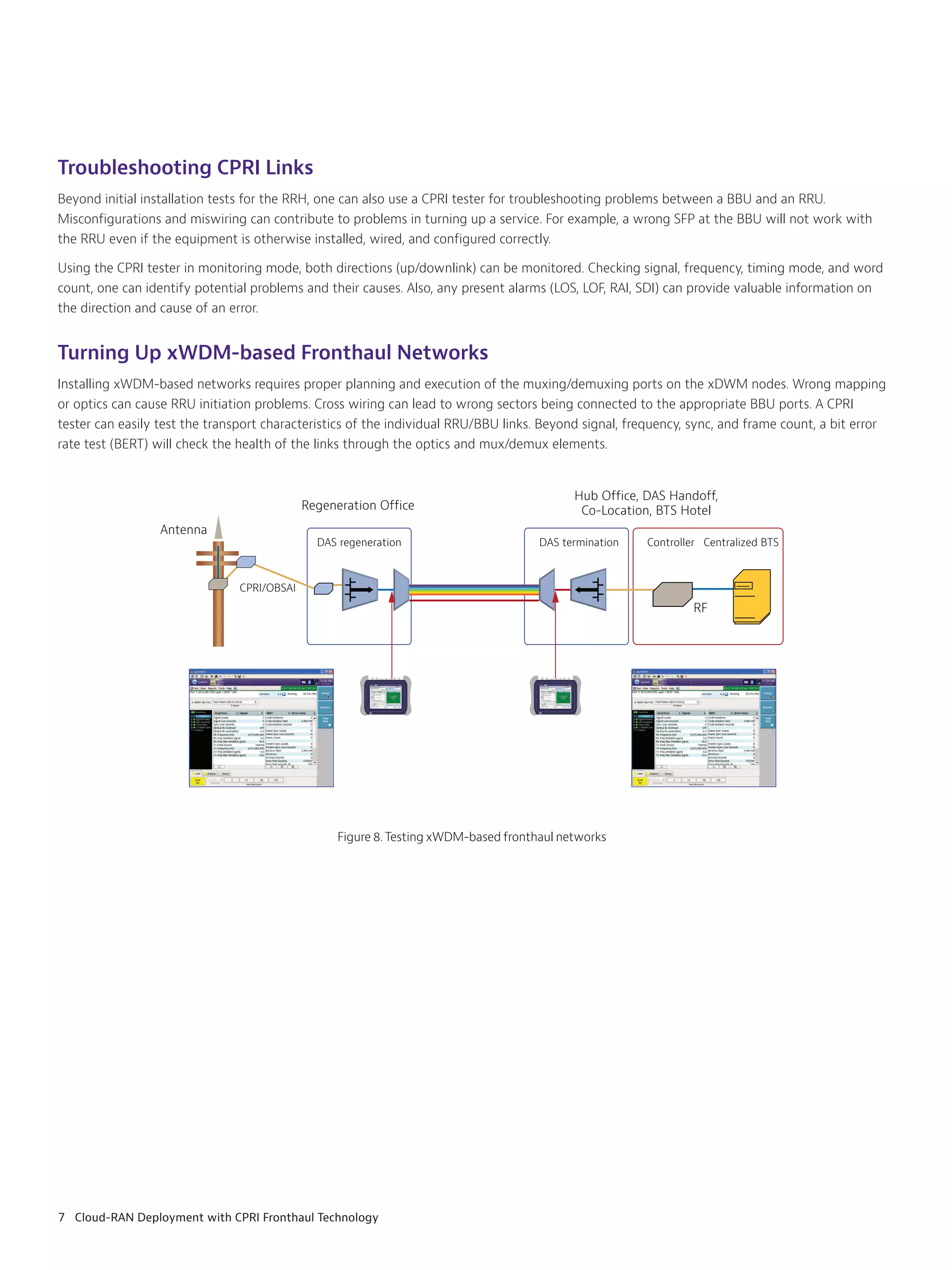 Cloud RAN-Deployment-CPRI-Fronthaul-Technology | PDF