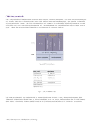 Cloud RAN-Deployment-CPRI-Fronthaul-Technology | PDF