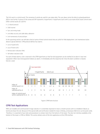 Cloud RAN-Deployment-CPRI-Fronthaul-Technology | PDF