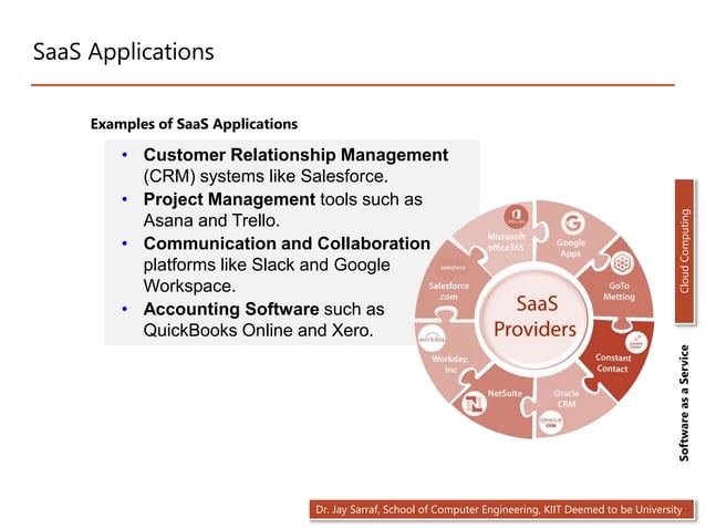 cloud computing Software as a Service PTT | PPT