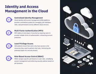 Cloud Security vs. Traditional IT Security | PDF