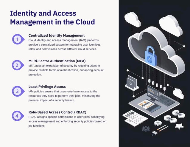 Cloud Security vs. Traditional IT Security | PPT
