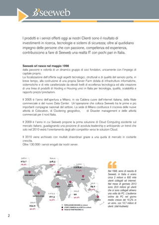 Tutto il Cloud di Seeweb | PDF | Cloud Computing | Internet