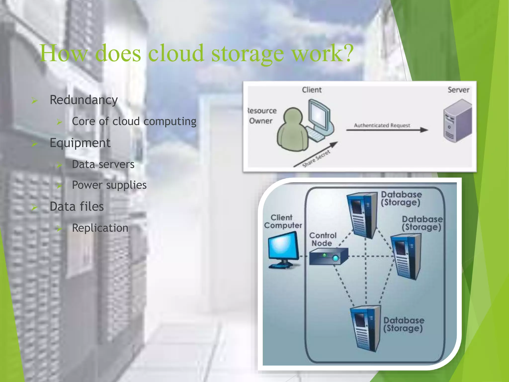 Cloud-Storage-PPT.pptx