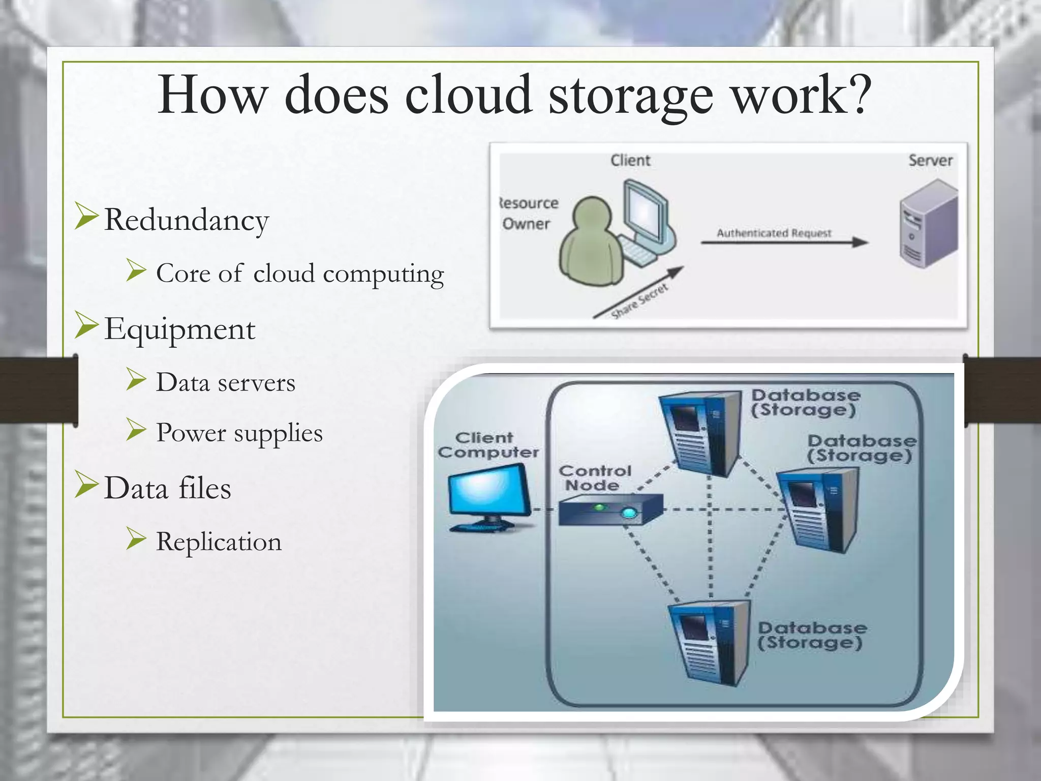 Cloud-Storage-PPT - Copy.pptx