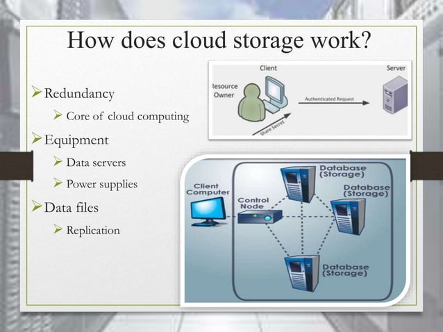 Cloud-Storage-PPT - Copy.pptx