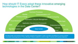 Cloud Strategy Methodology | PDF | Cloud Computing | Internet