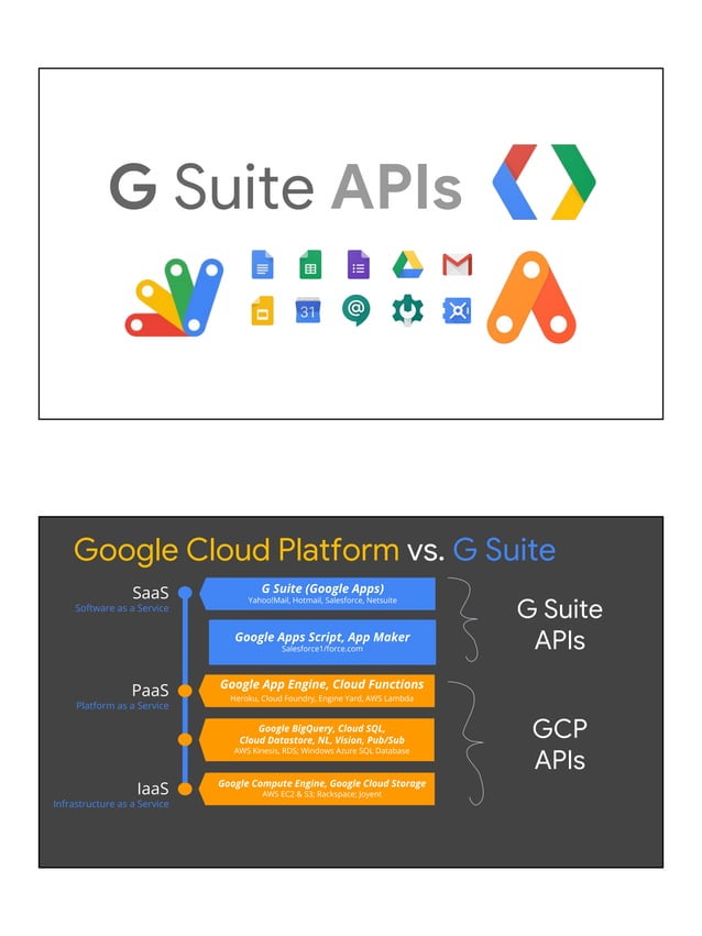 Cloud computing overview & running your code on Google Cloud | PDF