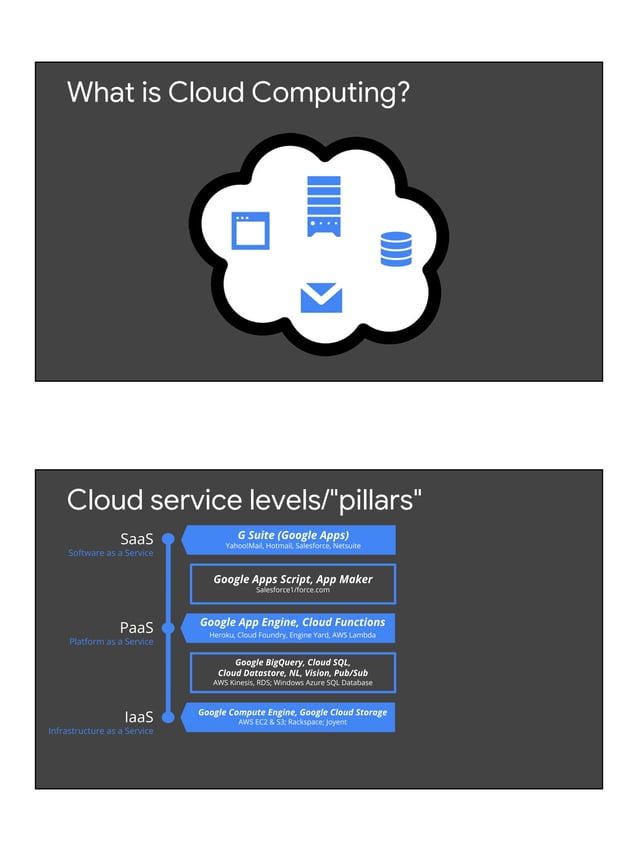 Cloud computing overview & running your code on Google Cloud | PDF