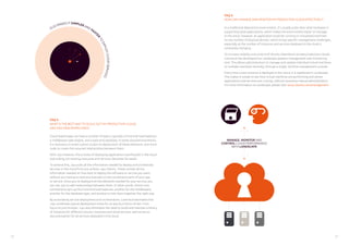 Cloud Ubuntu Open Stack Private Cloud | PDF