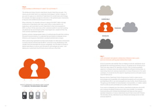 Cloud Ubuntu Open Stack Private Cloud | PDF