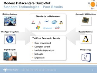 Cloud and Utility Computing | PPT
