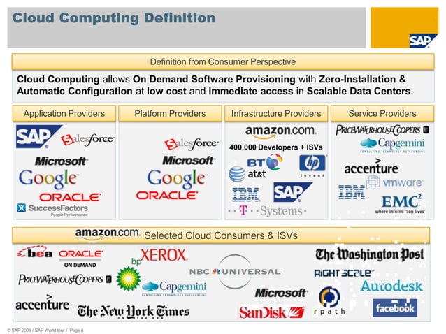 SAP Cloud Infrastructure Strategy @ Virtualization Week | PPT