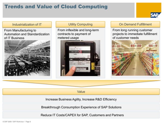 SAP Cloud Infrastructure Strategy @ Virtualization Week | PPT