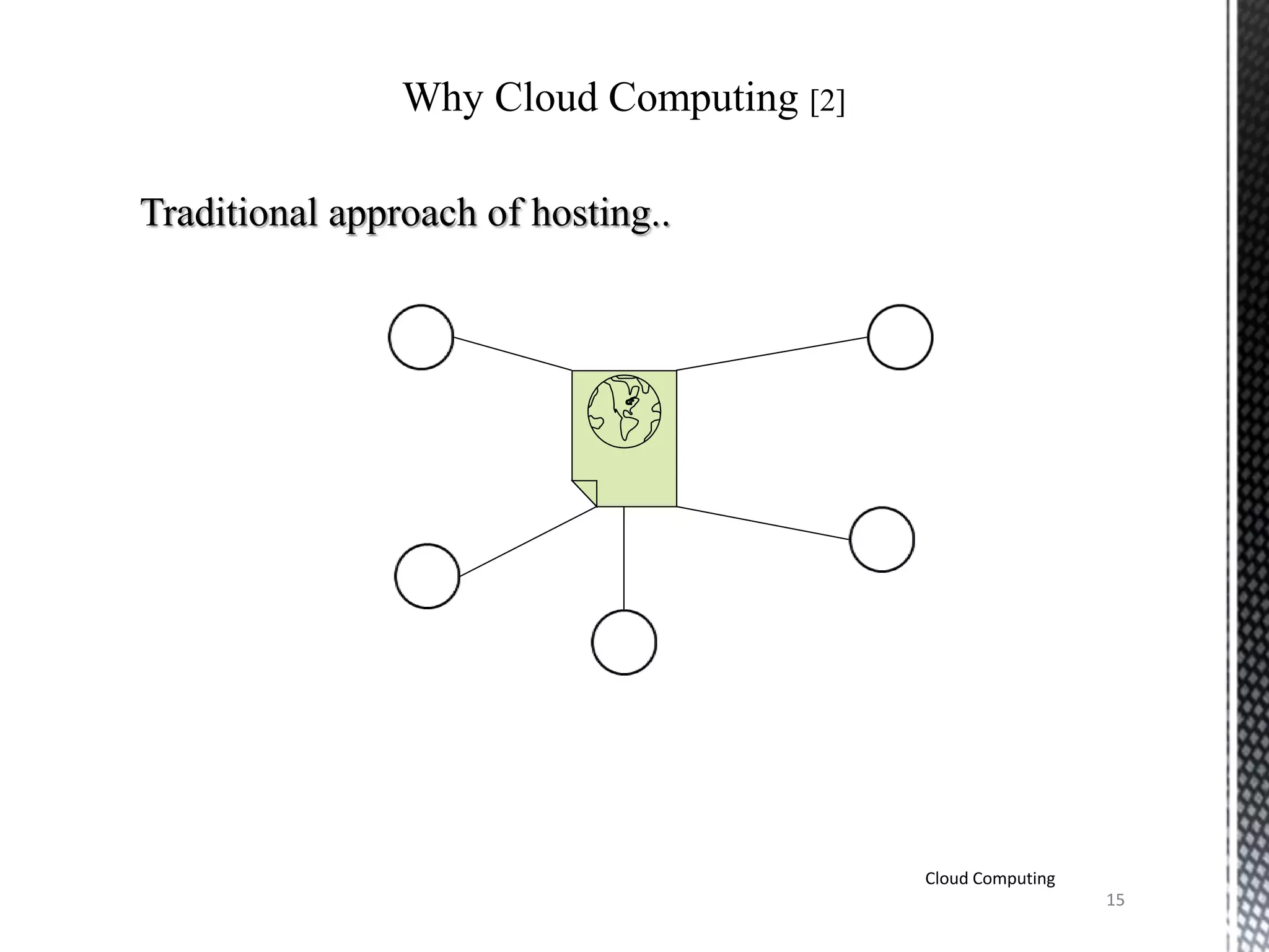 Basics of Cloud Computing | PPTX