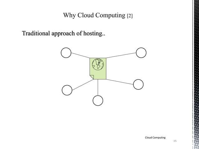 Basics of Cloud Computing | PPTX