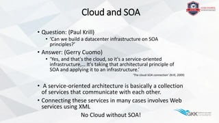 Cloud Computing Architecures | PPT