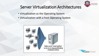 Cloud Computing Architecures | PPT